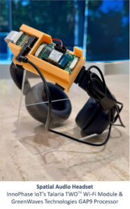 InnoPhase IoT, GreenWaves Technologies and IDUN Audio collaborate to ...